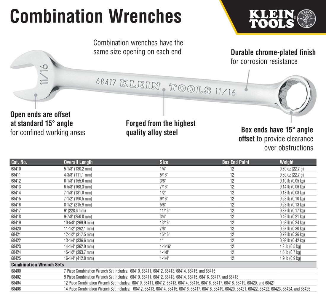 Klein Tools 7 Piece SAE Combination Wrench Set 68400 klein-tools-7-piece-sae-combination-wrench-set-68400